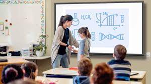 Using 3D Shapes on a Smartboard: A Comprehensive Guide